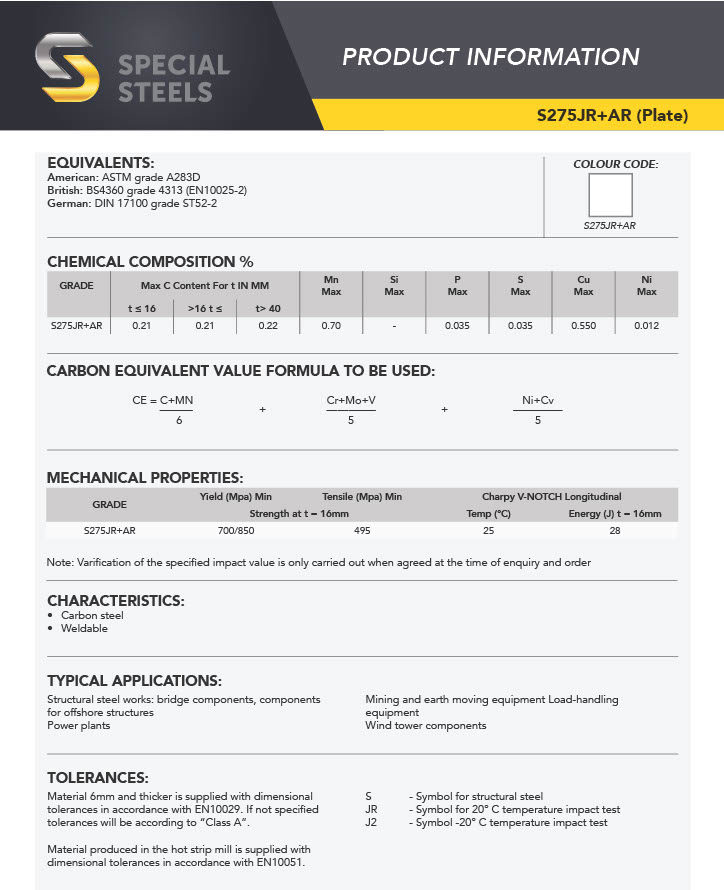 Plate - specialsteels.co.za